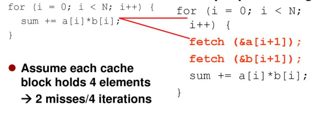 Prefetching | proyectoFinal